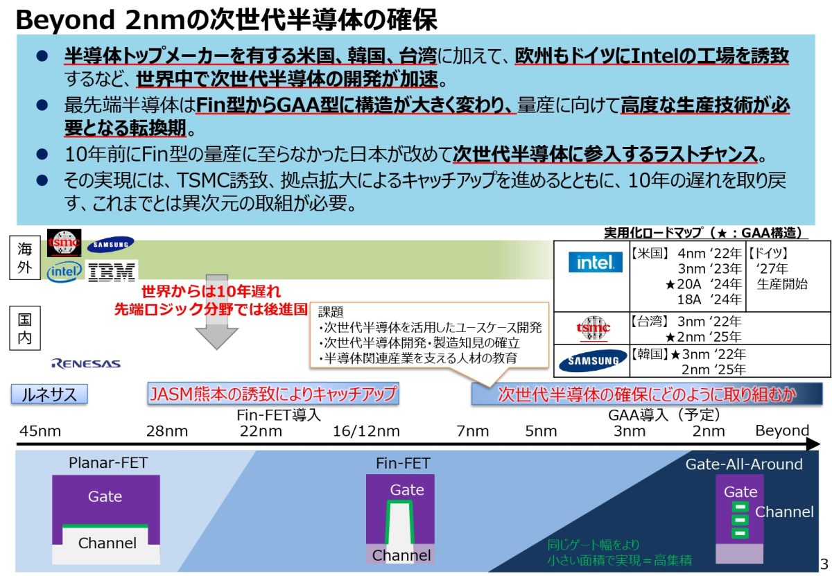 LSTCとラピダスが設立 日米連携し、2nm次世代半導体を生産へ ～半導体産業復活戦略がスタート – 経済産業新報社